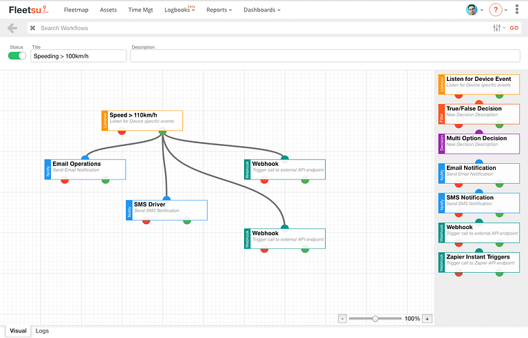 Automate your fleet with Fleetsu's Visual Workflow Builder | Fleetsu